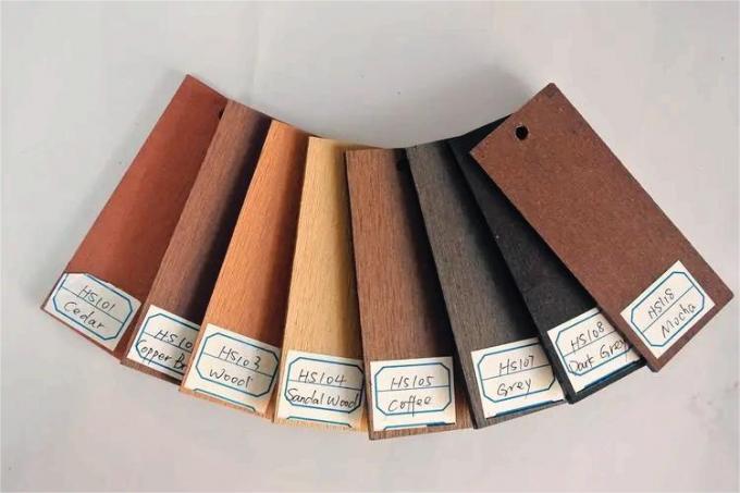 Anti Corrosion 20mm Smooth Diy Wpc Decking Garden Wood Plastic ...